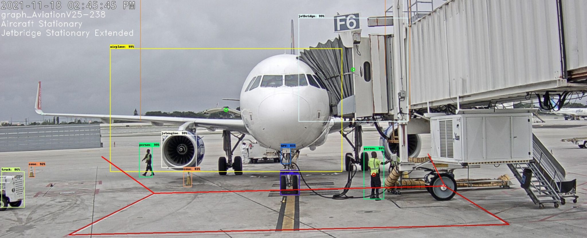 Synaptic Aviation Deploys AI Technology for Ground Operations | Airport ...