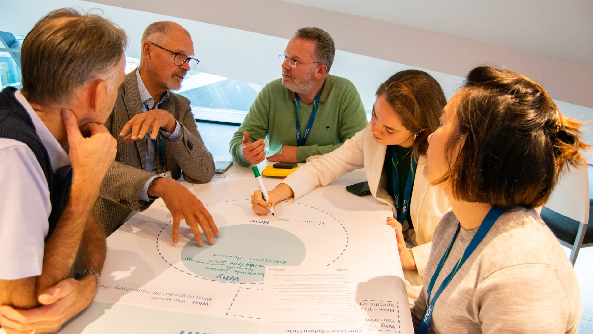 Measuring Progress at the NACO Sustainable Aviation Summit